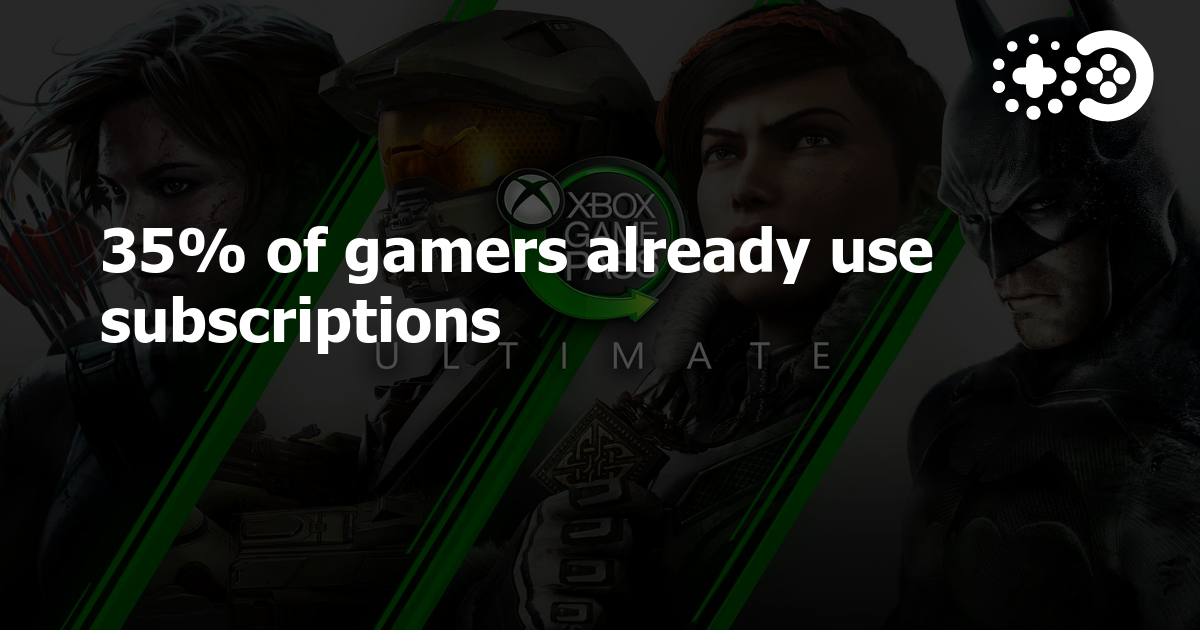 35% of gamers already use subscriptions | Game World Observer