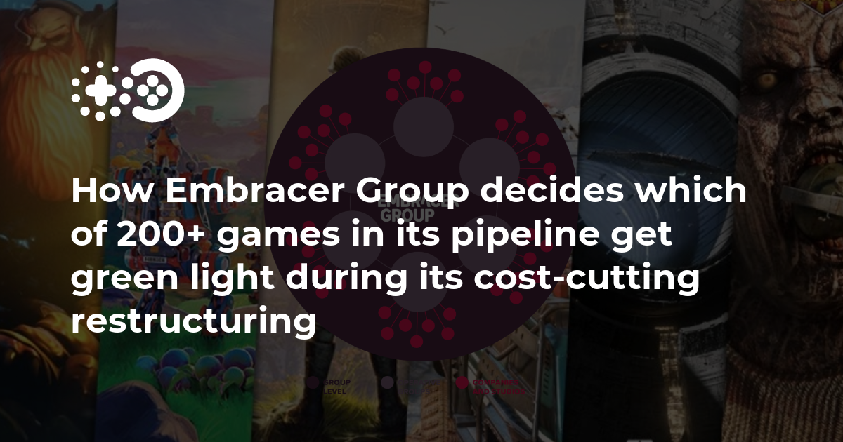 How Embracer Group decides which of 200+ games in its pipeline get ...