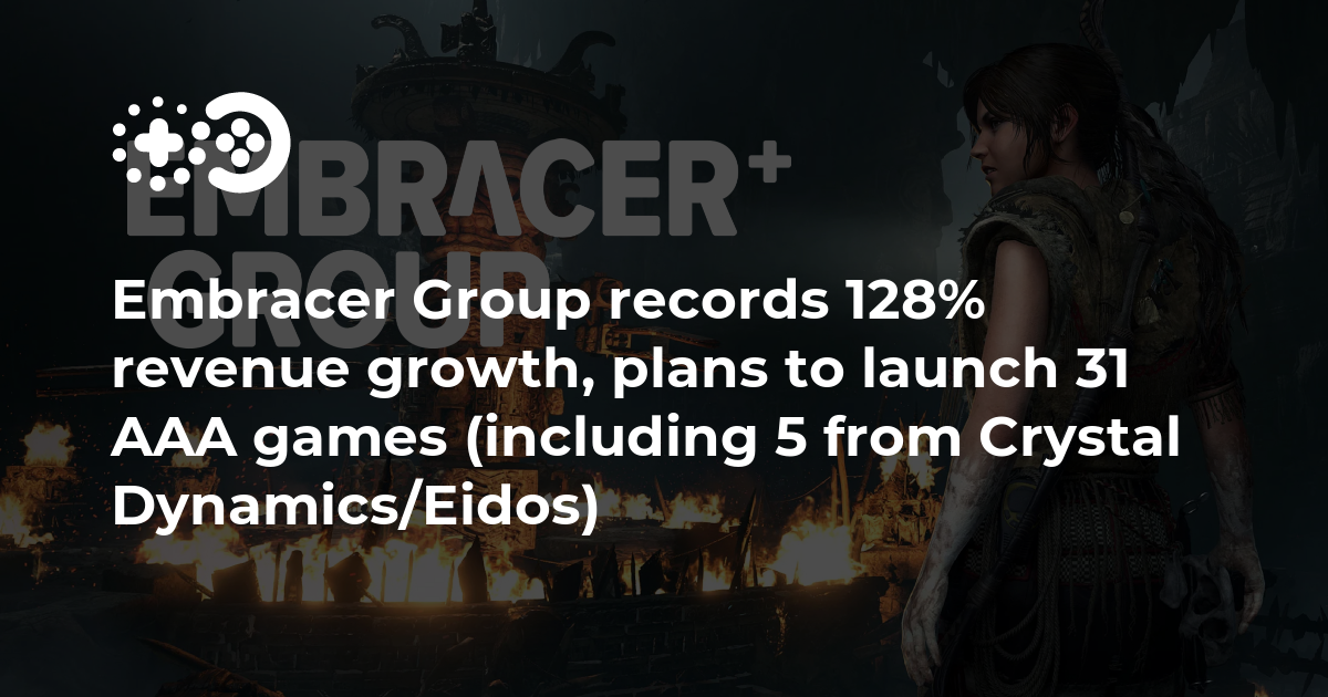 Embracer Group records 128% revenue growth, plans to launch 31 AAA ...