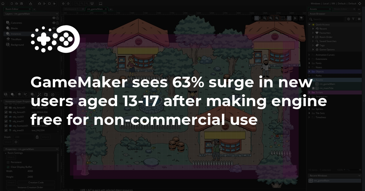 GameMaker sees 63% surge in new users aged 13-17 after making engine ...