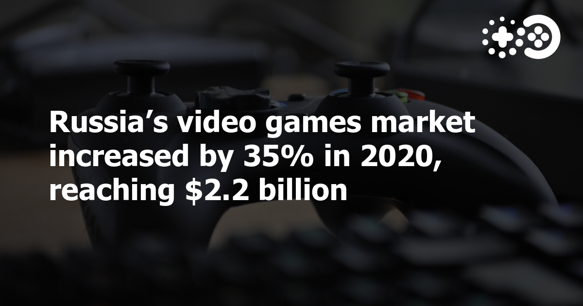Russia’s video games market increased by 35% in 2020, reaching $2.2 ...