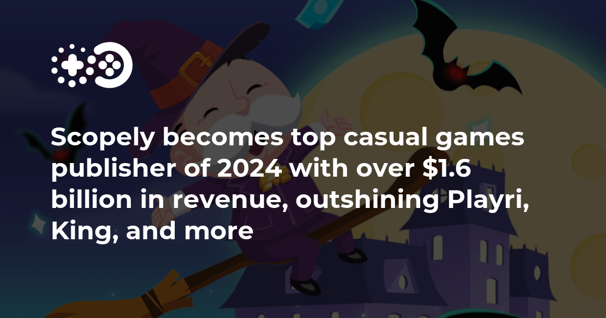 Scopely becomes top casual games publisher of 2024 with over $1.6 ...