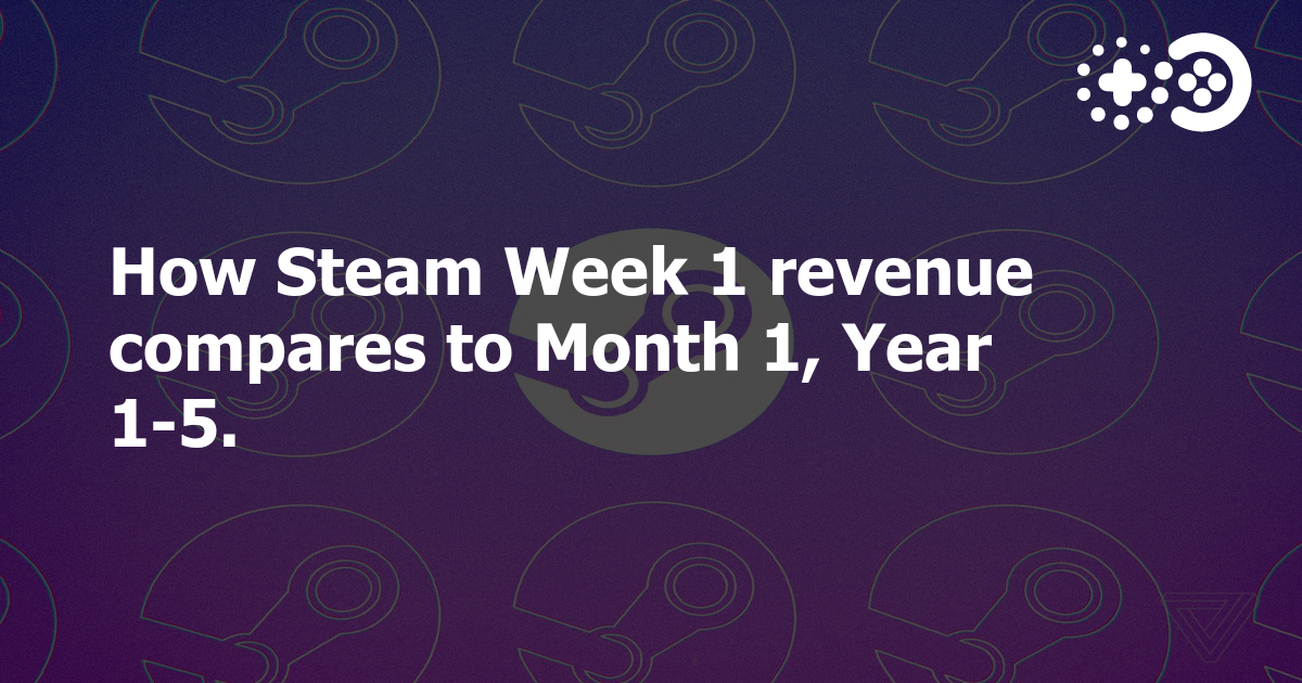 How Steam Week 1 revenue compares to Month 1, Year 1-5. | Game World ...