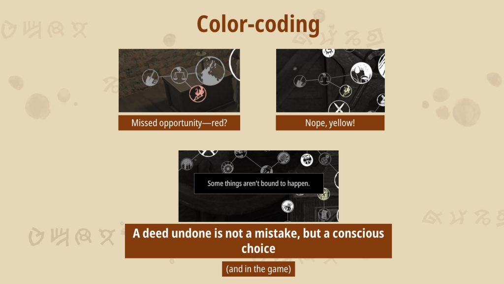 Pathologic 2 Mindmap: a Questlog People Actually Read | Game World Observer