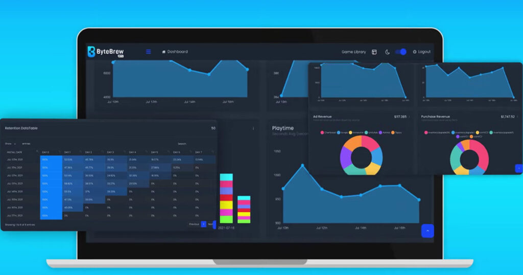New analytics platform ByteBrew offers mobile devs uncapped and free access to growth tools ...