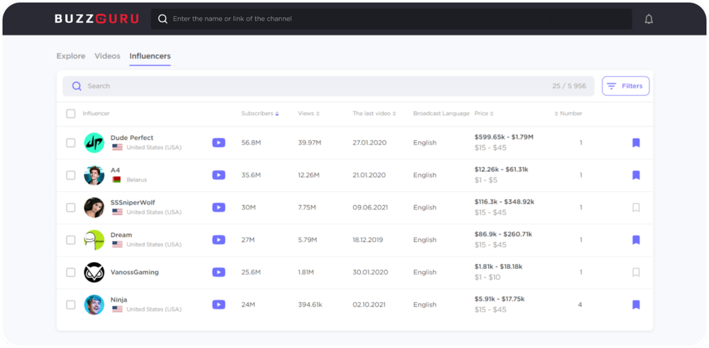 Plarium spent $8.66 million on YouTube ads for RAID: Shadow Legends ...