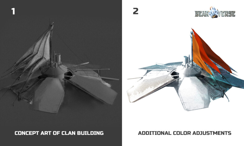 AI USE CASE: How a mobile game development studio saved $70K in ...