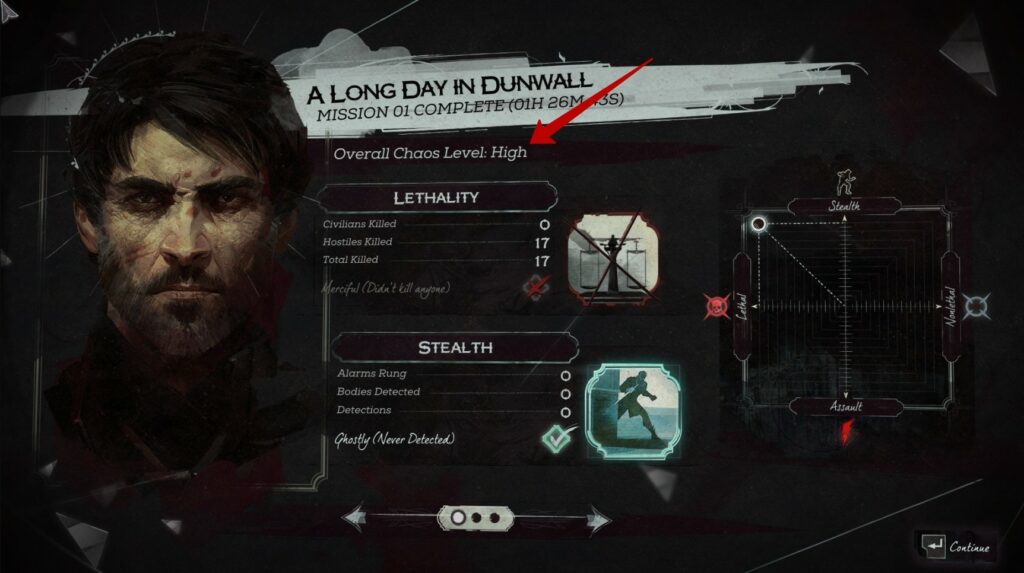 How to turn morality into game mechanic using Dishonored, Rimworld, and ...