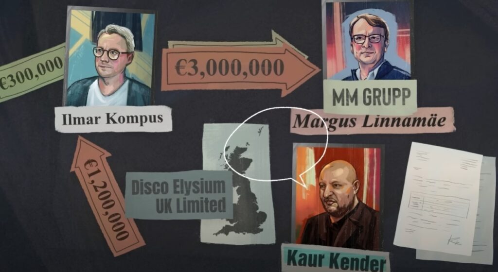 Inside all aspects of Disco Elysium drama: ZA/UM shareholders, “mega ...