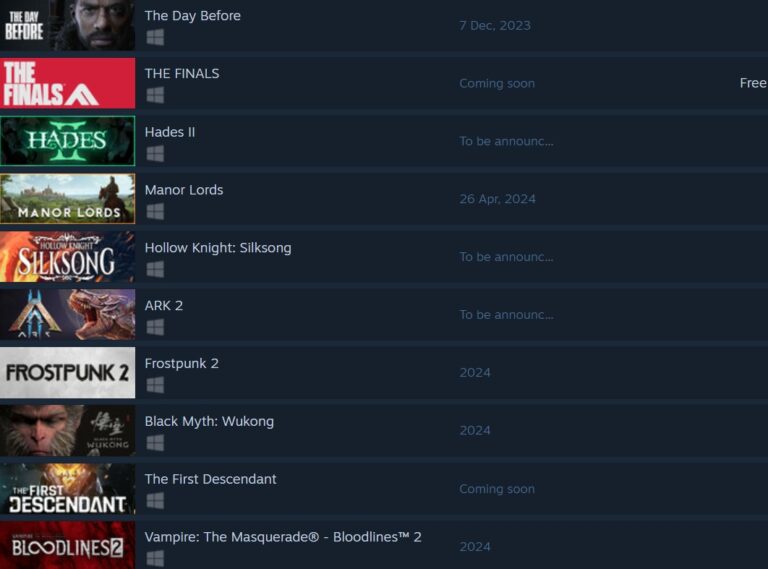 The Day Before back as most wishlisted game on Steam after FNTASTIC ...