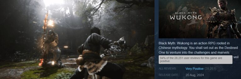 [UPD] Black Myth: Wukong becomes 2nd biggest Steam game of all time by peak CCU, with over 2.2 ...