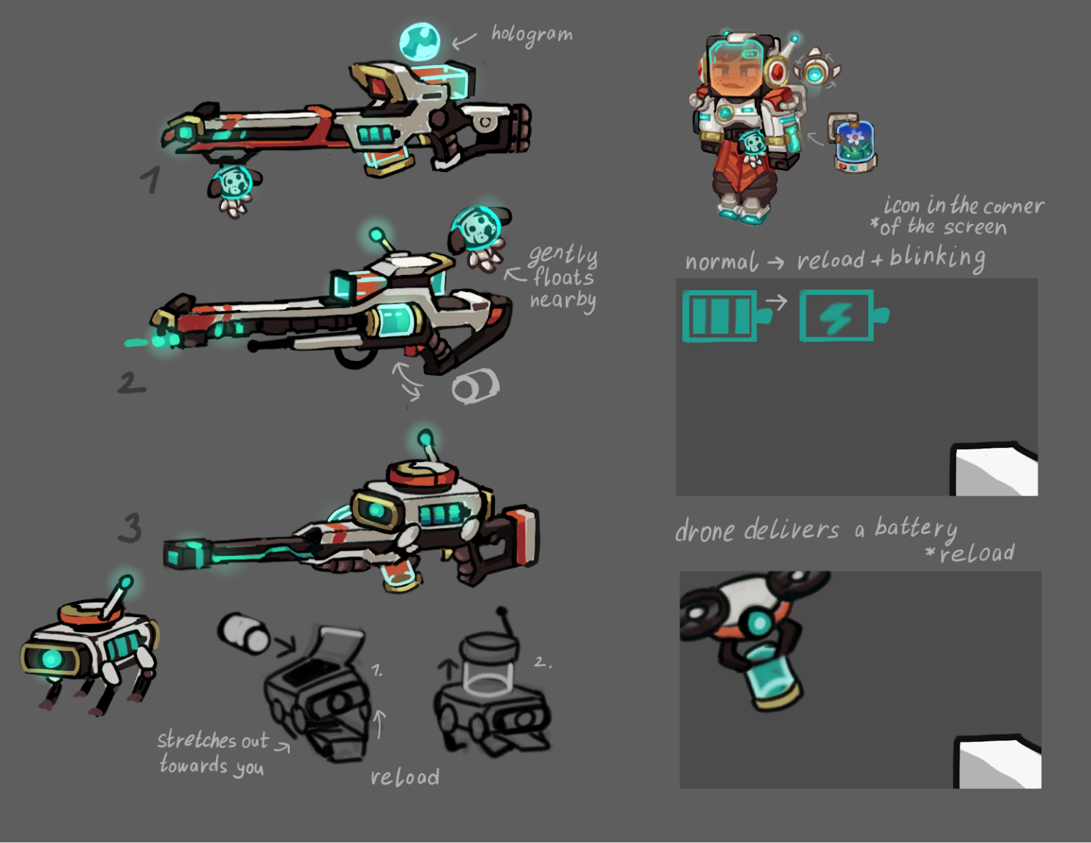 What is Concept Artist in game development? — explained by Cubic Games ...