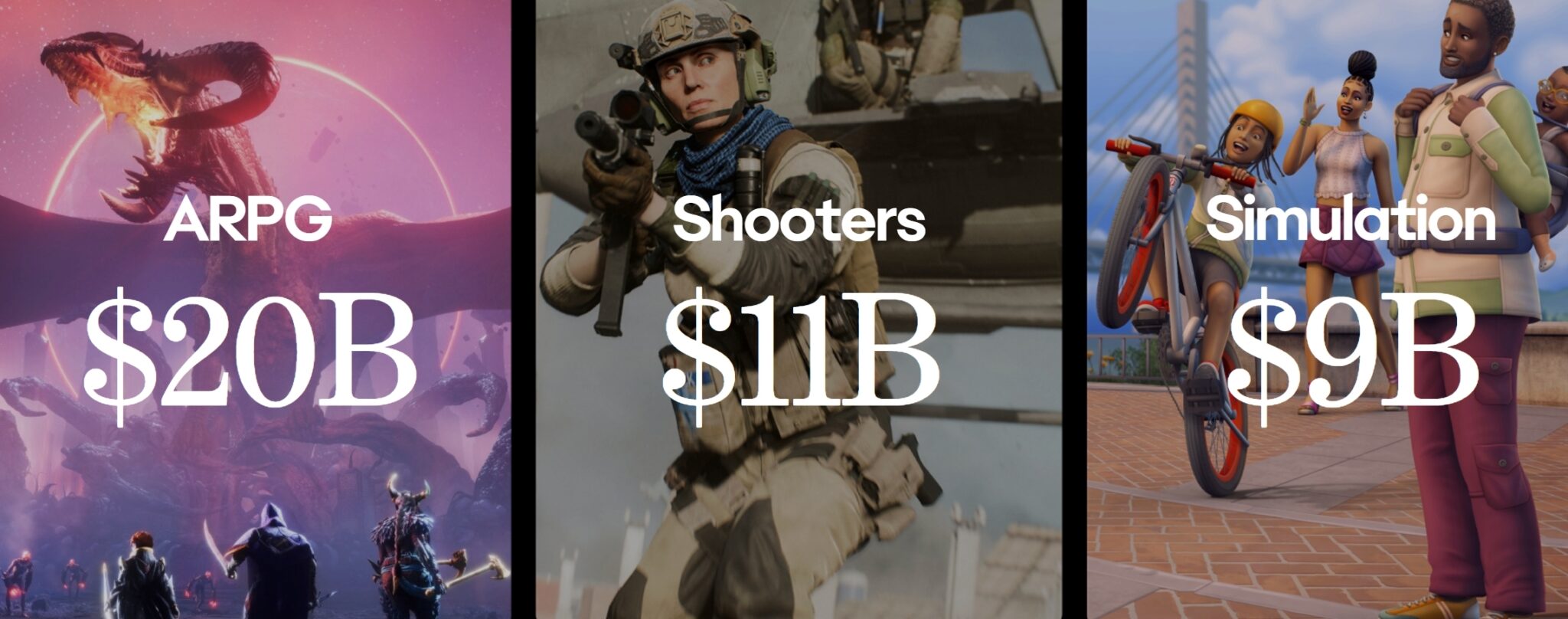 Inside EA’s growth strategy: 1B users over next five years, Apex ...