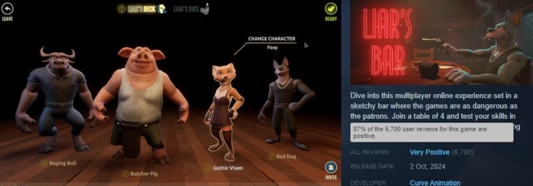 Liar’s Bar peaks at over 100k CCU on Steam, marking another indie ...