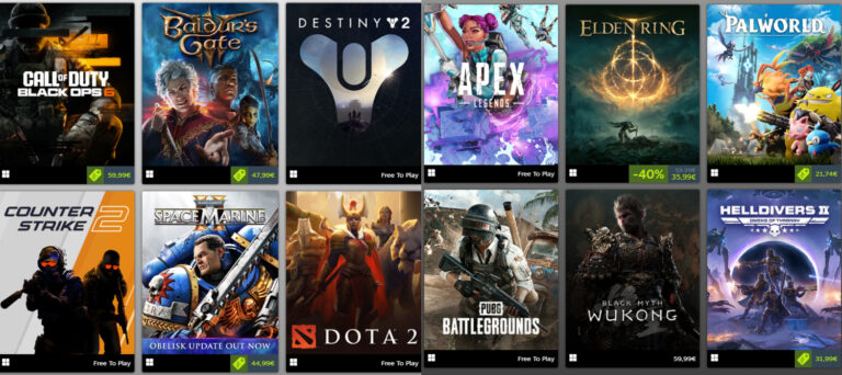 State of Steam 2024: Almost 19k new games, 24 titles with 100k+ CCU ...